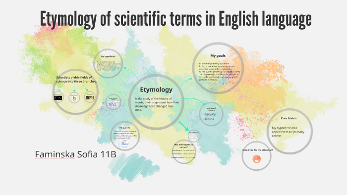 Etymology of scientific terms in English language by Sofija Faminska on ...