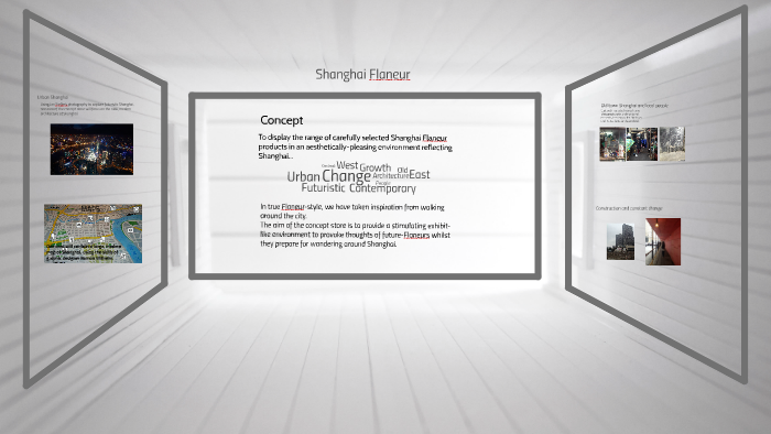 Shanghai Flaneur Concept Store Design by Jess Sandford on Prezi