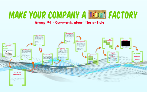 Make your company a talent factory by J. N. on Prezi