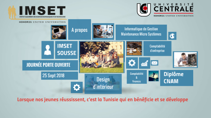 IMSET SOUSSE by Oussama Lahmar on Prezi