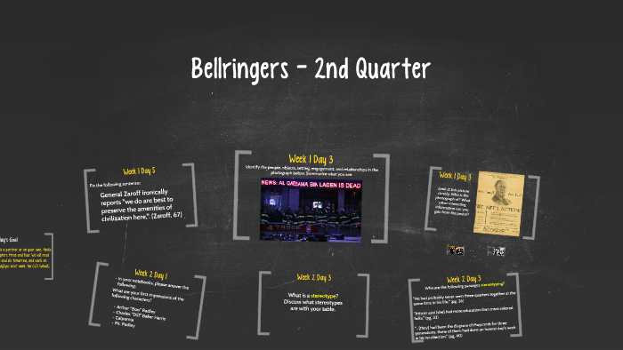 Bellringers - 2nd Quarter by Angela Trpcevski on Prezi
