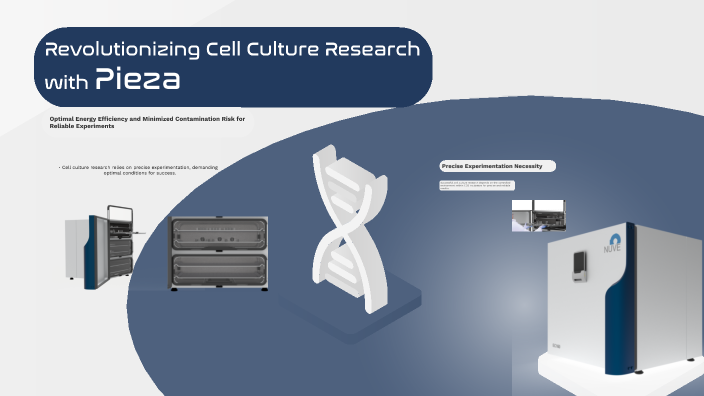 Revolutionizing Cell Culture Research with CO2 Incubator Technology by ...