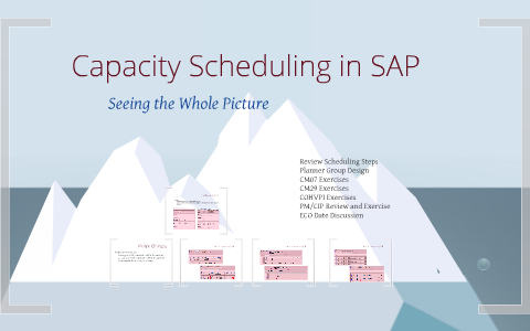 Capacity Scheduling Steps by Deb Langston on Prezi