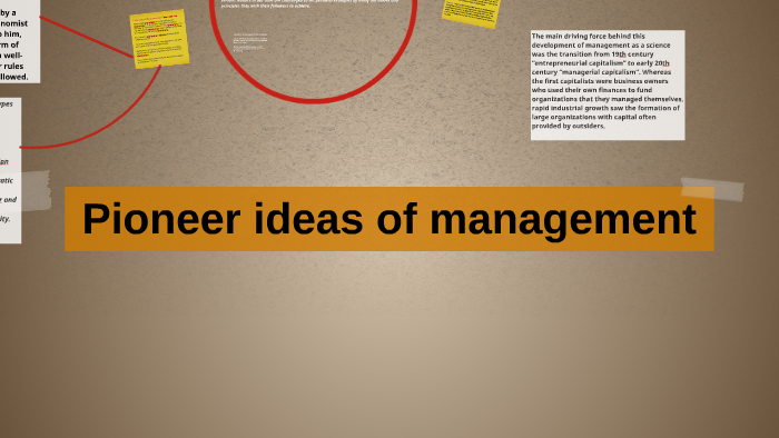 Pioneer ideas of management by mark anthony campos on Prezi