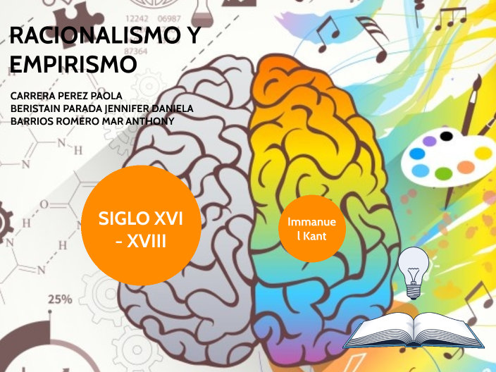 Racionalismo y empirismo by CARRERA PEREZ PAOLA on Prezi