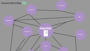 Hamlet Mind Map by Arman Mehay on Prezi Design
