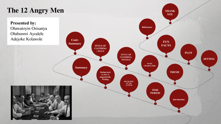 ENG 4C- The 12 Angry Men by Oluwatoyin Osisanya on Prezi