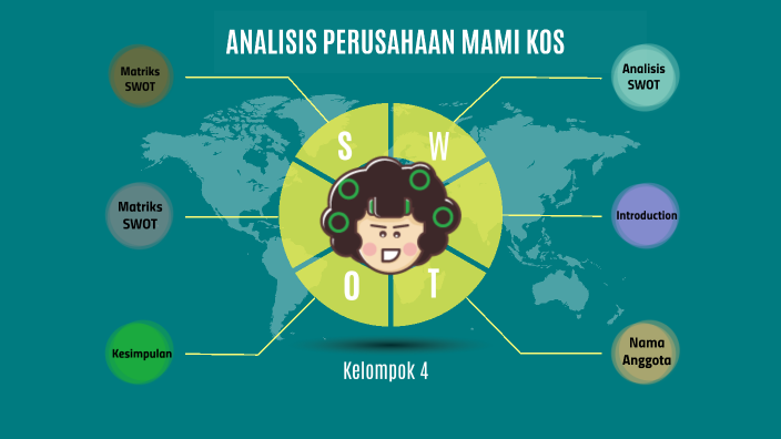 Analisis SWOT (Mami Kos) by Rachel Auradiva on Prezi