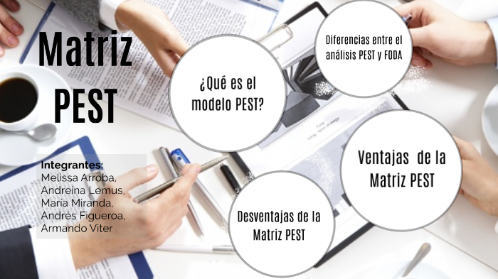 MATRIZ PEST by Andreina Lemus on Prezi