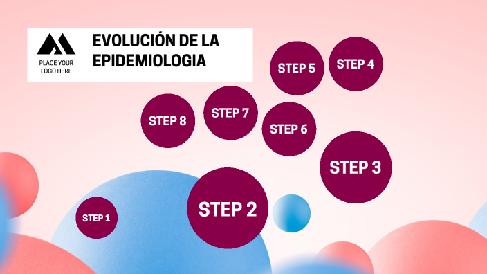 Evolución de la Epidemiologia by sonia ospina on Prezi