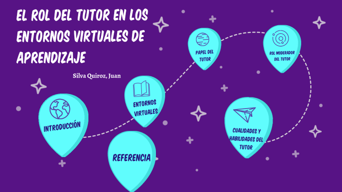 El rol del tutor en los entornos virtuales de aprendizaje by LETICIA JIMENEZ ONOFRE on Prezi