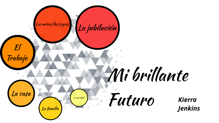 Mi Brillante Futuro by Kierra Jenkins on Prezi