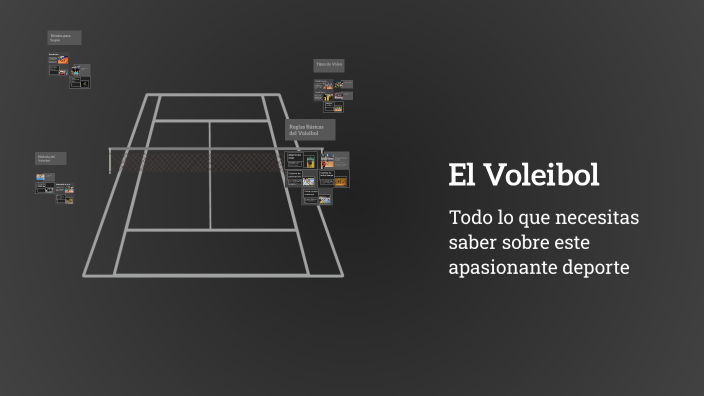El Voleibol by Alberto Oliver Cruz Resendiz on Prezi