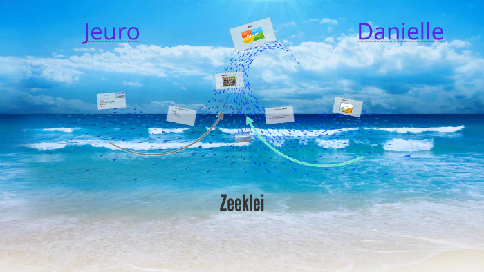 Zeeklei by H h on Prezi