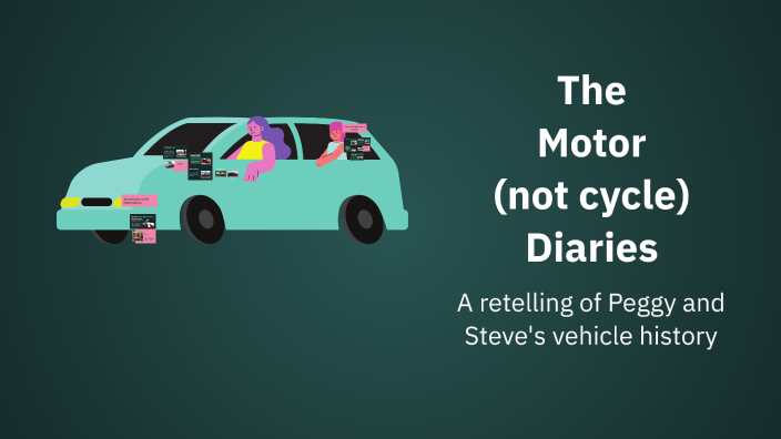 Motor Diaries by Stephen Friesen on Prezi