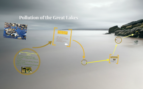 Pollution of the Great Lakes by Manu Konnur on Prezi