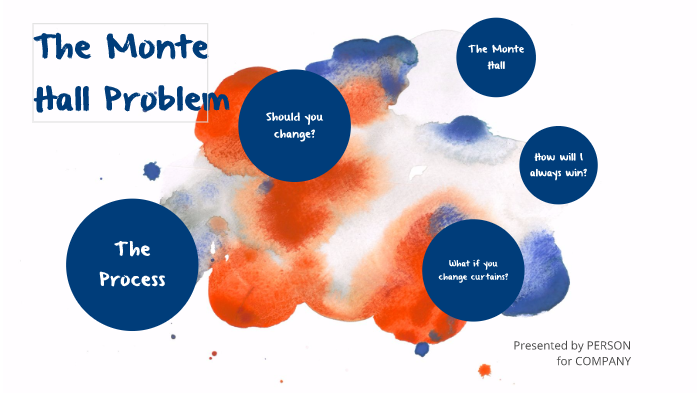 The Monte Hall by Destiny Ashby on Prezi