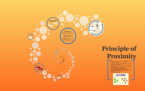 Principle of Proximity by April Oostveen on Prezi