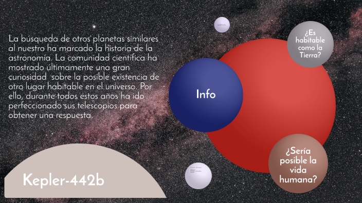 Kepler-442b by Laura Casado on Prezi