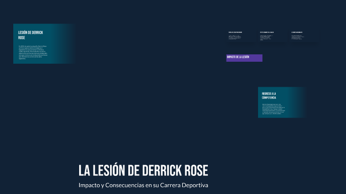 La Lesión de Derrick Rose by Natanael Mejia on Prezi