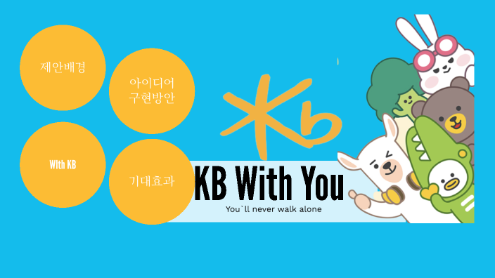 KB With U by ojun kwon on Prezi