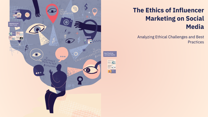 The Ethics of Influencer Marketing on Social Media by Win Pyae on Prezi