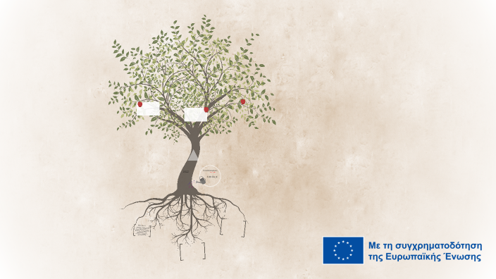 CERV programme by Nenad Bogdanovic on Prezi