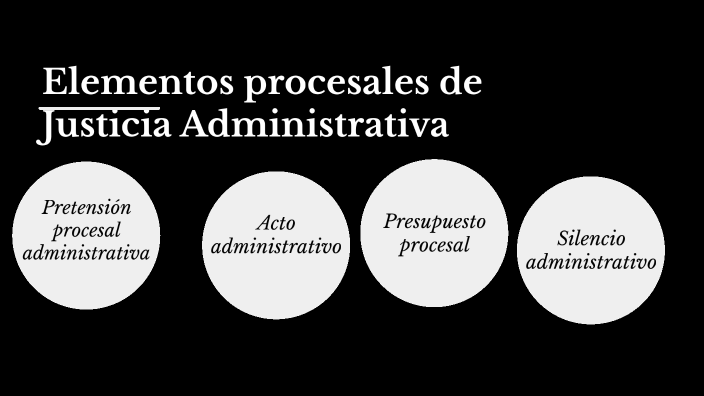 elementos procesales by gelue handall on Prezi