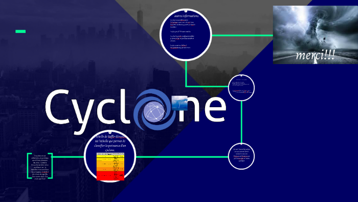 http://www.cyclone-project.eu/assets/images/CYCLONE-LOGO-WHI by Evan ...
