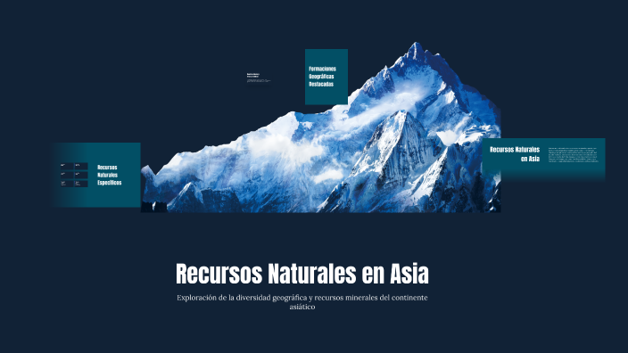 Recursos Naturales en Asia by Jessy Atenco on Prezi