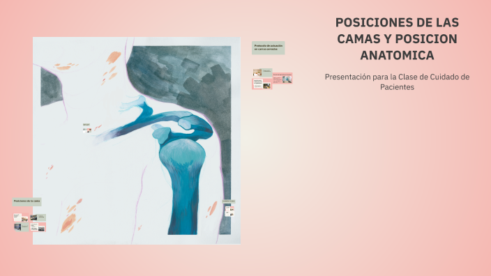 POSICIONES DE LAS CAMAS Y POSICION ANATOMICA by manuel Martin Portugues ...