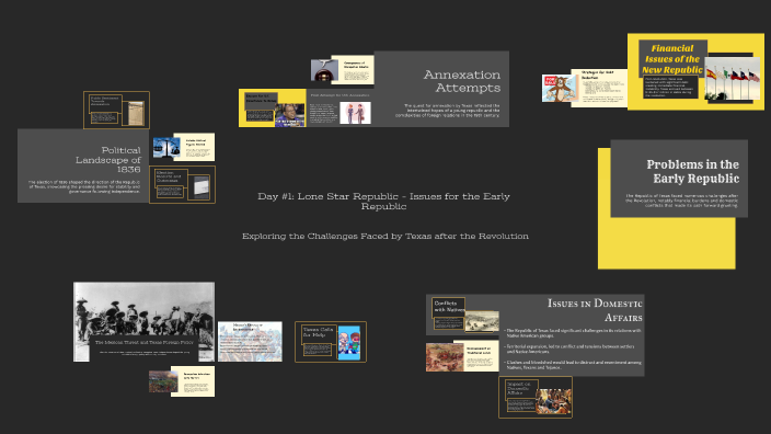 Day #1: Lone Star Republic - Issues for the Early Republic by Jake ...