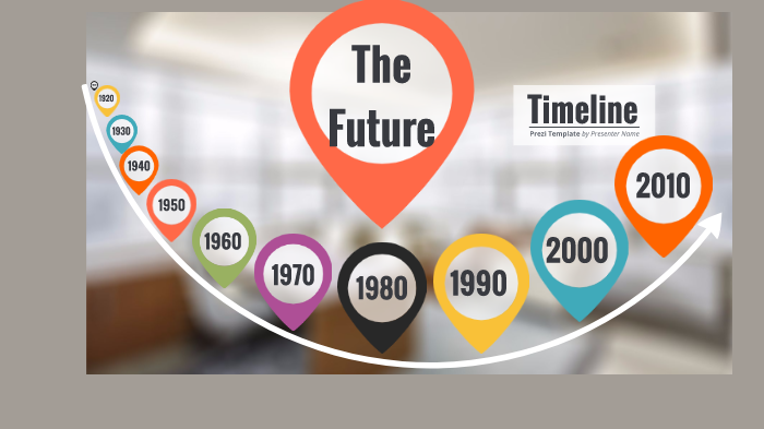 mens hats timeline by Charles Meador on Prezi