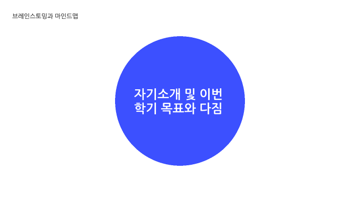 자기소개 및 이번학기 목표와 다짐 by gayeon park on Prezi