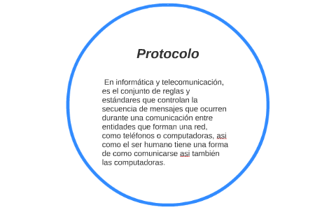 definicion de protocolo by ayelen julieta ottonello azzalini on Prezi