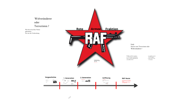 RAF Referat by Julian Schmauder on Prezi