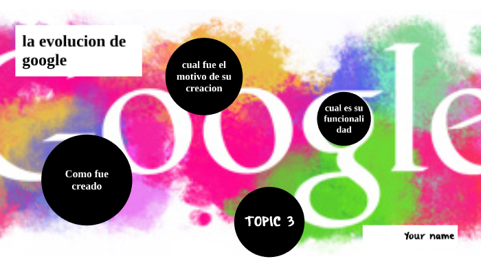 la evolucion de google by nicoll palacios on Prezi
