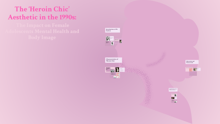'Heroin Chic' in the 1990's by Kylie Emrich on Prezi