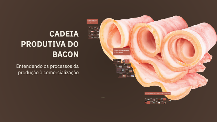 CADEIA PRODUTIVA DO BACON by Vanda Oliveira on Prezi