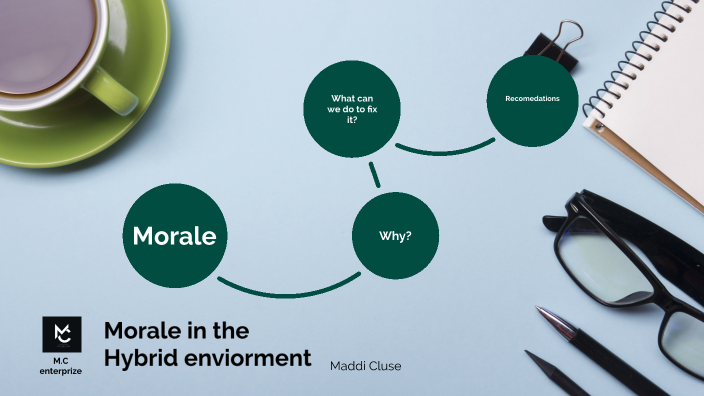 Connectivity and Morale in Hybrid by Maddi Cluse on Prezi