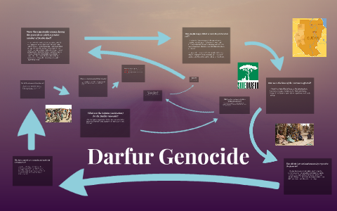 Darfur Genocide by Seth Frady on Prezi