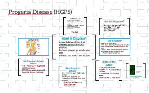 Progeria Disease (HGPS) by Chloe Lee