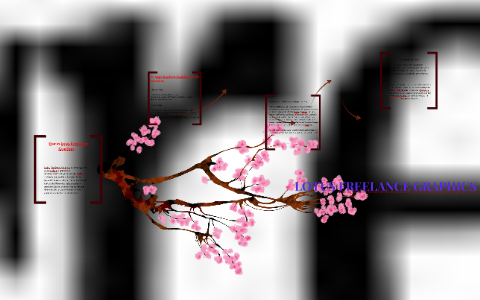 Lotus Freelance Graphics by Jaquelin Juarez on Prezi