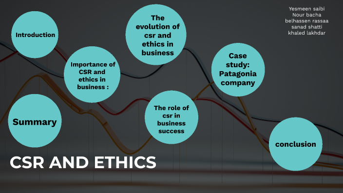 csr and ethics by Yesmeen Saibi on Prezi