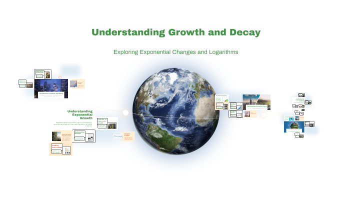 Understanding Growth and Decay by Laith Darjazini on Prezi