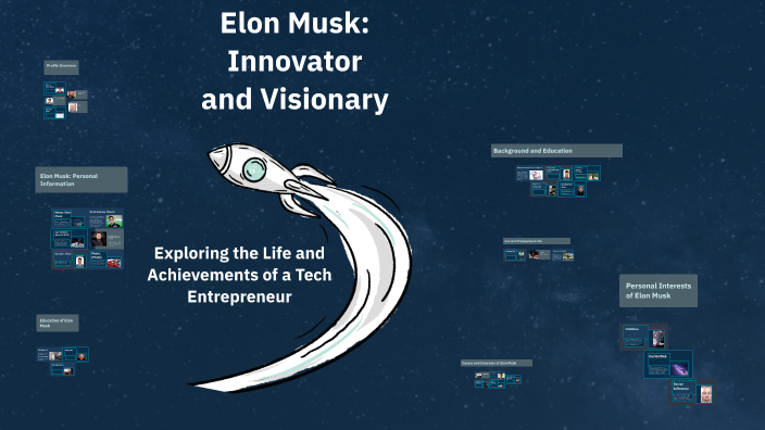Elon Musk: Innovator and Visionary by aadrika gupta on Prezi