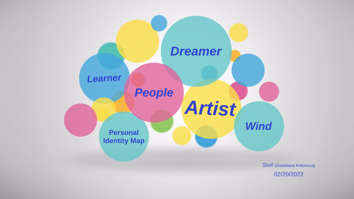 Personal Identity Map by ZK Sivil on Prezi
