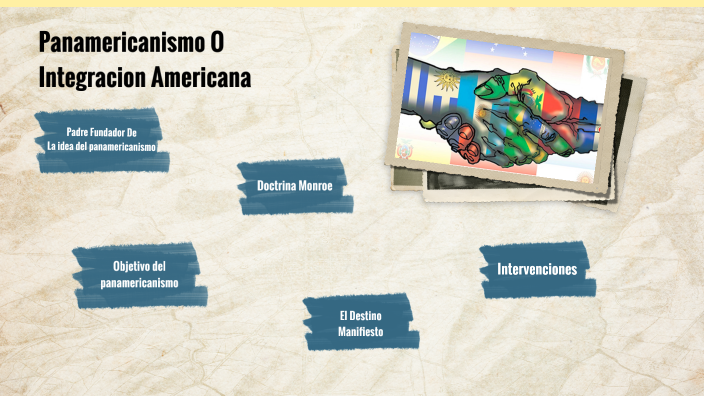 Panamericanismo by Juan David Sarmiento on Prezi