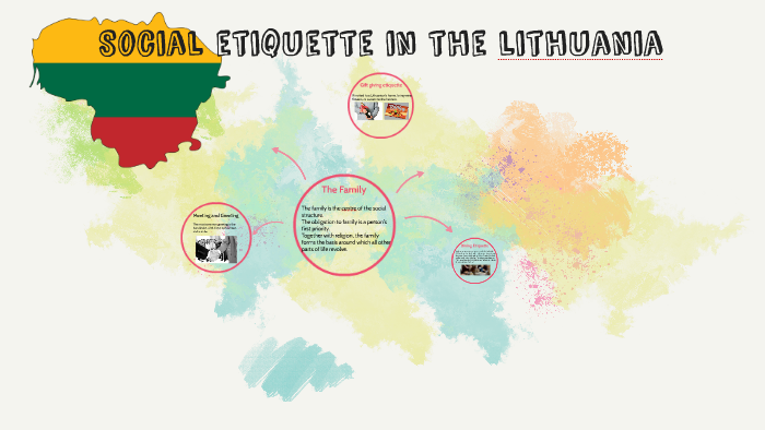 Social etiquette in the lithuania by Тадас Багужис on Prezi