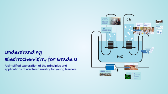 Understanding Electrochemistry for Grade 8 by ghada jaafar on Prezi